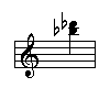 Interval Flash Cards - Musicards.net