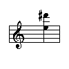Interval Flash Cards - Musicards.net